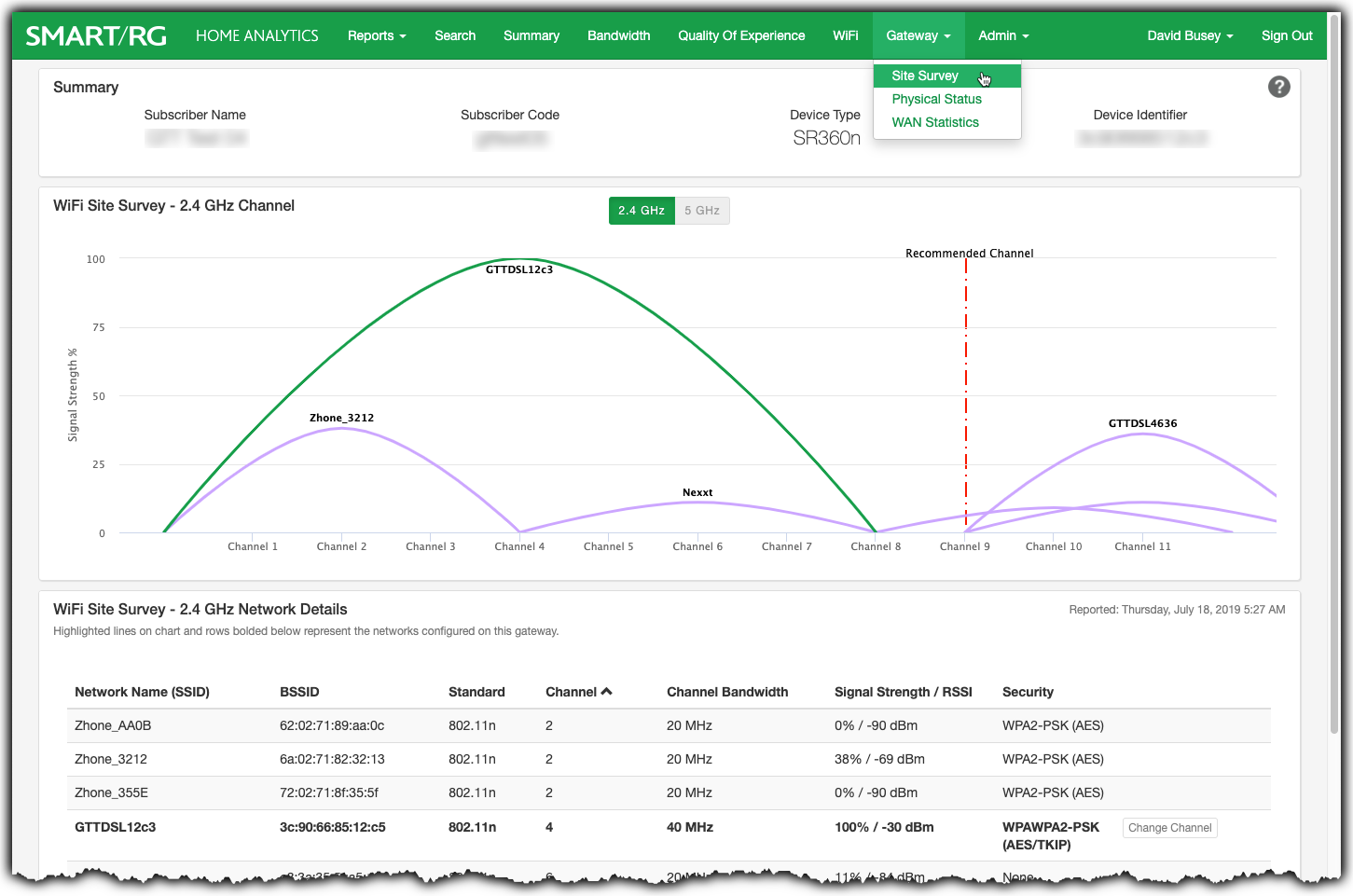 WiFi Site Survey Page